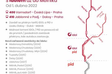 Mezikrajská doprava | IDOL